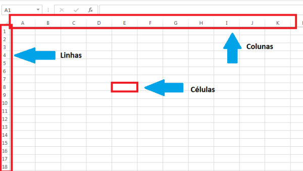 Diferença entre Linha e Coluna no Excel - Excel 24 Horas