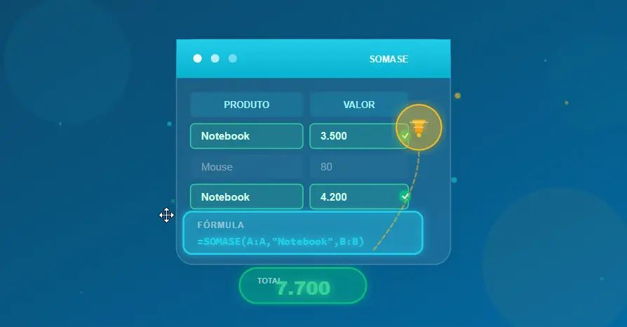Como Usar SOMASE no Excel - Guia Prático com Exemplos Reais